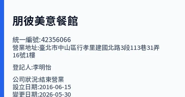 朋彼美意餐館的照片-統編 42356066(臺北市) 公司登記資料與營業項目詳細圖表
