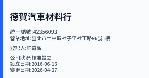 德賀汽車材料行的照片-統編 42356093(臺北市) 公司登記資料與營業項目詳細圖表