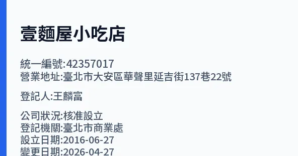 壹麵屋小吃店的照片-統編 42357017(臺北市) 公司登記資料與營業項目詳細圖表