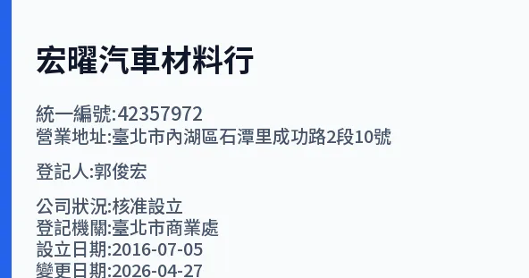 宏曜汽車材料行的照片-統編 42357972(臺北市) 公司登記資料與營業項目詳細圖表