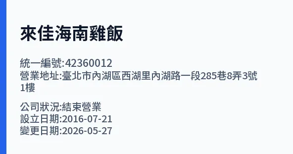 來佳海南雞飯的照片-統編 42360012(臺北市) 公司登記資料與營業項目詳細圖表