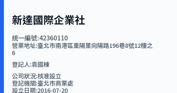 新達國際企業社的照片-統編 42360110(臺北市) 公司登記資料與營業項目詳細圖表