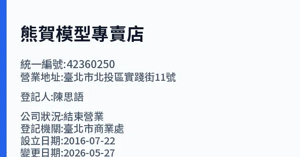 熊賀模型專賣店的照片-統編 42360250(臺北市) 公司登記資料與營業項目詳細圖表