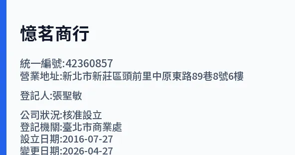 憶茗商行的照片-統編 42360857(新北市) 公司登記資料與營業項目詳細圖表