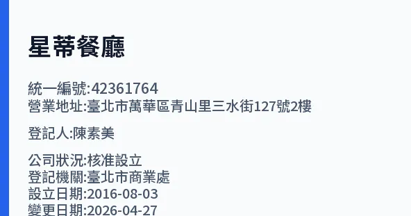 星蒂餐廳的照片-統編 42361764(臺北市) 公司登記資料與營業項目詳細圖表