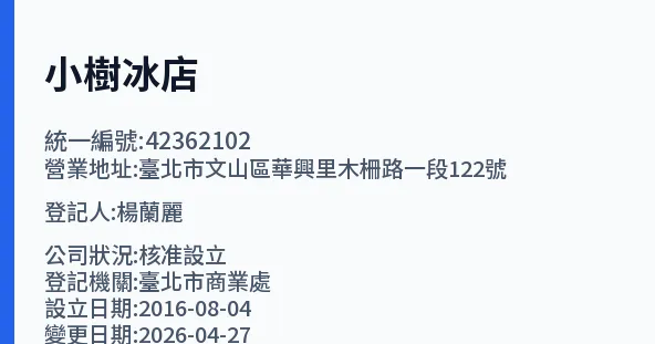 小樹冰店的照片-統編 42362102(臺北市) 公司登記資料與營業項目詳細圖表