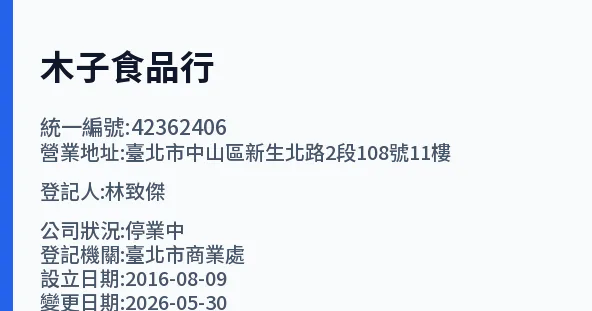 木子食品行的照片-統編 42362406(臺北市) 公司登記資料與營業項目詳細圖表