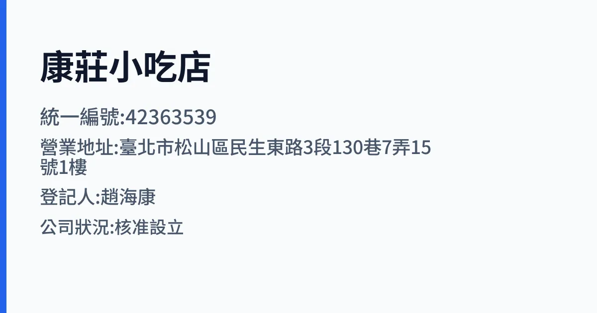 康莊小吃店 - 統編 42363539(臺北市) 公司登記資料與營業項目詳細圖表
