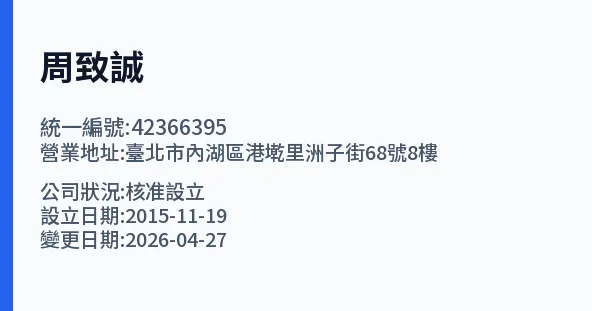 周致誠的照片-統編 42366395(臺北市) 公司登記資料與營業項目詳細圖表