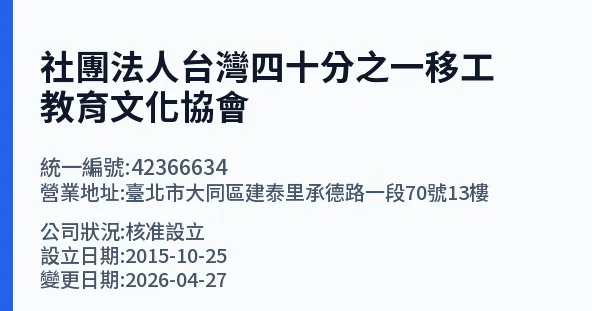 社團法人台灣四十分之一移工教育文化協會的照片-統編 42366634(臺北市) 公司登記資料與營業項目詳細圖表
