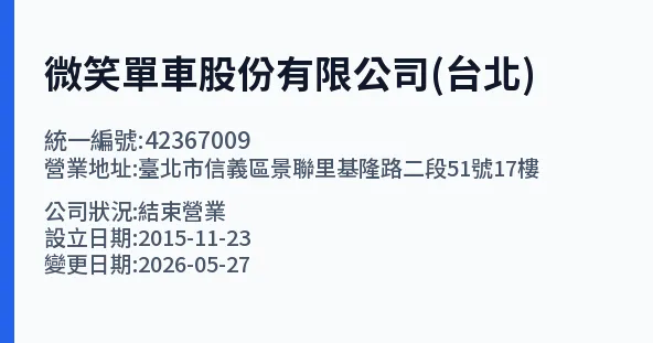 微笑單車股份有限公司(台北)的照片-統編 42367009(臺北市) 公司登記資料與營業項目詳細圖表