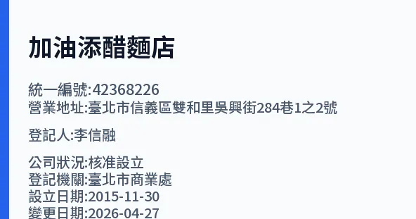 加油添醋麵店的照片-統編 42368226(臺北市) 公司登記資料與營業項目詳細圖表