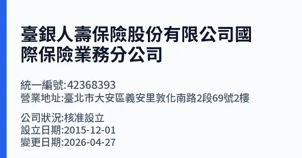 臺銀人壽保險股份有限公司國際保險業務分公司的照片-統編 42368393(臺北市) 公司登記資料與營業項目詳細圖表