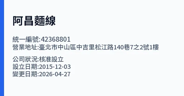 阿昌麵線的照片-統編 42368801(臺北市) 公司登記資料與營業項目詳細圖表