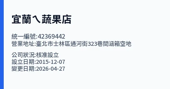 宜蘭ㄟ蔬果店的照片-統編 42369442(臺北市) 公司登記資料與營業項目詳細圖表