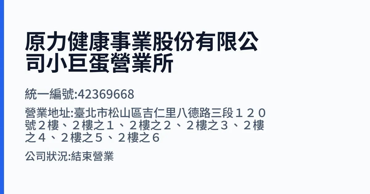 原力健康事業股份有限公司小巨蛋營業所 - 統編 42369668(臺北市) 公司登記資料與營業項目詳細圖表
