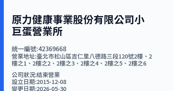 原力健康事業股份有限公司小巨蛋營業所的照片-統編 42369668(臺北市) 公司登記資料與營業項目詳細圖表