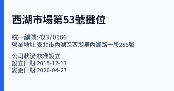 西湖市場第53號攤位的照片-統編 42370166(臺北市) 公司登記資料與營業項目詳細圖表