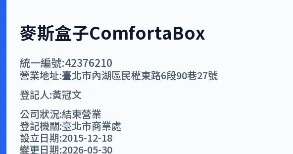 麥斯盒子ComfortaBox的照片-統編 42376210(臺北市) 公司登記資料與營業項目詳細圖表