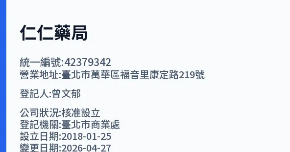 仁仁藥局的照片-統編 42379342(臺北市) 公司登記資料與營業項目詳細圖表