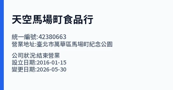 天空馬場町食品行的照片-統編 42380663(臺北市) 公司登記資料與營業項目詳細圖表