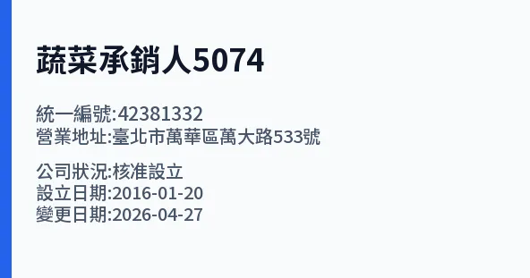 蔬菜承銷人5074的照片-統編 42381332(臺北市) 公司登記資料與營業項目詳細圖表
