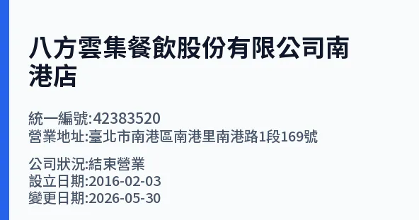 八方雲集餐飲股份有限公司南港店的照片-統編 42383520(臺北市) 公司登記資料與營業項目詳細圖表