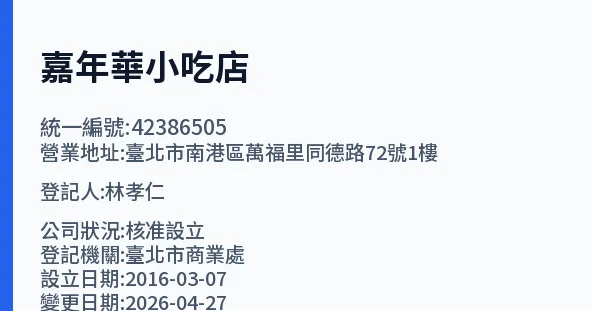 嘉年華小吃店的照片-統編 42386505(臺北市) 公司登記資料與營業項目詳細圖表