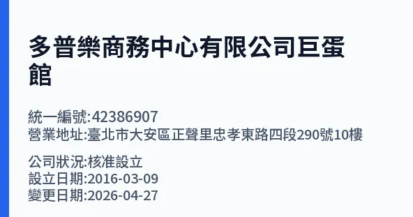 多普樂商務中心有限公司巨蛋館的照片-統編 42386907(臺北市) 公司登記資料與營業項目詳細圖表