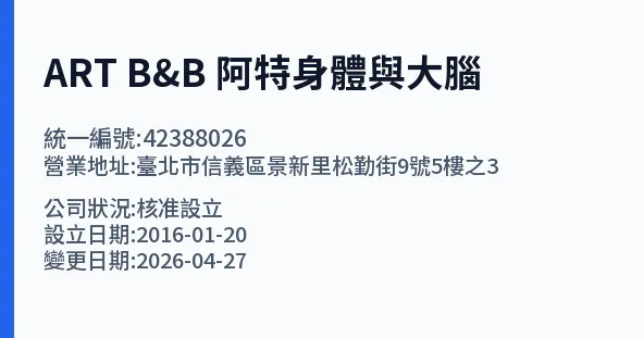 ART B&B 阿特身體與大腦的照片-統編 42388026(臺北市) 公司登記資料與營業項目詳細圖表