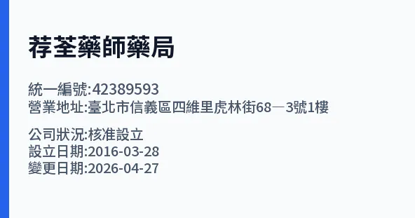 荐荃藥師藥局的照片-統編 42389593(臺北市) 公司登記資料與營業項目詳細圖表