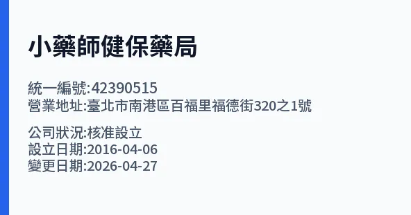 小藥師健保藥局的照片-統編 42390515(臺北市) 公司登記資料與營業項目詳細圖表
