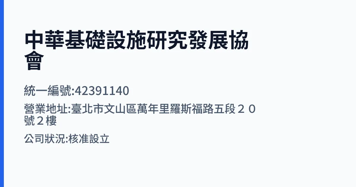 中華基礎設施研究發展協會 - 統編 42391140(臺北市) 公司登記資料與營業項目詳細圖表