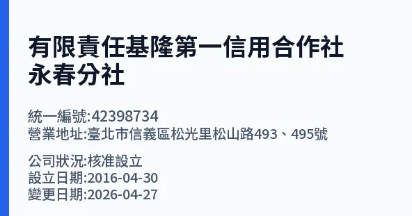 有限責任基隆第一信用合作社永春分社的照片-統編 42398734(臺北市) 公司登記資料與營業項目詳細圖表