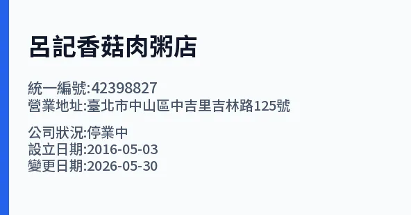 呂記香菇肉粥店的照片-統編 42398827(臺北市) 公司登記資料與營業項目詳細圖表