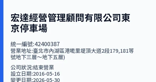 宏達經營管理顧問有限公司東京停車場的照片-統編 42400387(臺北市) 公司登記資料與營業項目詳細圖表