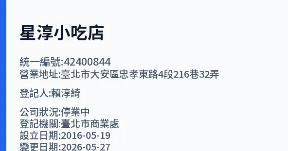星淳小吃店的照片-統編 42400844(臺北市) 公司登記資料與營業項目詳細圖表