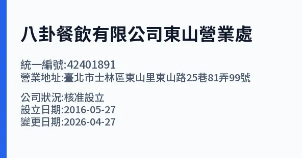 八卦餐飲有限公司東山營業處的照片-統編 42401891(臺北市) 公司登記資料與營業項目詳細圖表