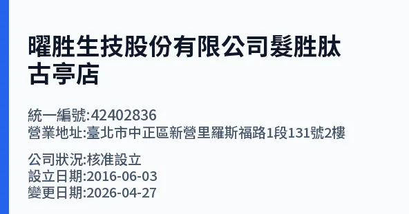 曜胜生技股份有限公司髮胜肽古亭店的照片-統編 42402836(臺北市) 公司登記資料與營業項目詳細圖表