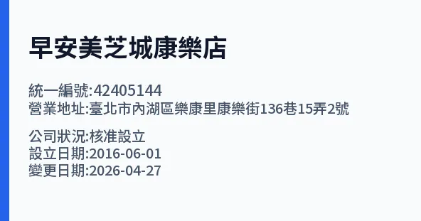 早安美芝城康樂店的照片-統編 42405144(臺北市) 公司登記資料與營業項目詳細圖表