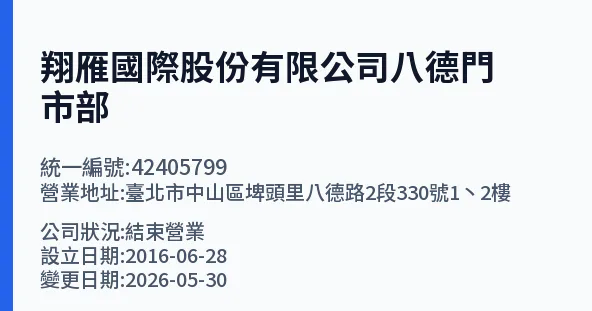 翔雁國際股份有限公司八德門市部的照片-統編 42405799(臺北市) 公司登記資料與營業項目詳細圖表