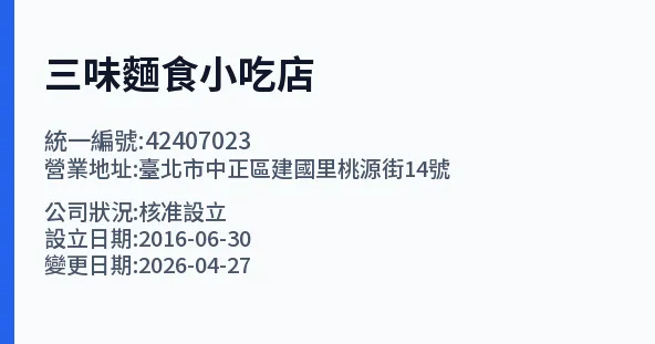 三味麵食小吃店的照片-統編 42407023(臺北市) 公司登記資料與營業項目詳細圖表
