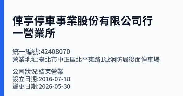 俥亭停車事業股份有限公司行一營業所的照片-統編 42408070(臺北市) 公司登記資料與營業項目詳細圖表