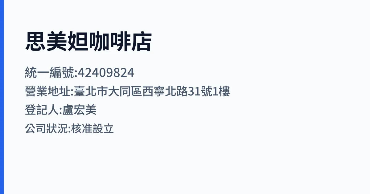 思美妲咖啡店 - 統編 42409824(臺北市) 公司登記資料與營業項目詳細圖表