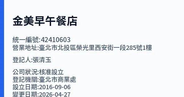 金美早午餐店的照片-統編 42410603(臺北市) 公司登記資料與營業項目詳細圖表