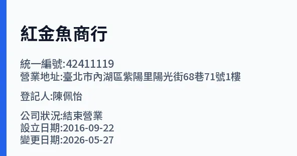 紅金魚商行的照片-統編 42411119(臺北市) 公司登記資料與營業項目詳細圖表