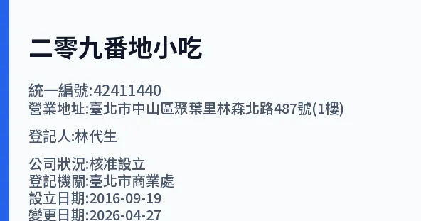 二零九番地小吃的照片-統編 42411440(臺北市) 公司登記資料與營業項目詳細圖表