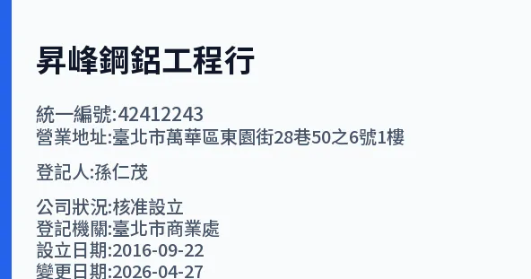 昇峰鋼鋁工程行的照片-統編 42412243(臺北市) 公司登記資料與營業項目詳細圖表