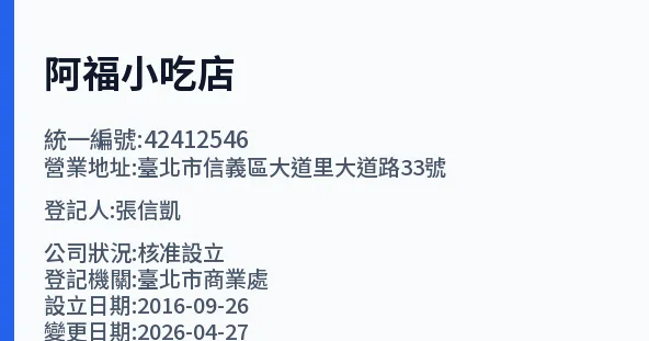 阿福小吃店的照片-統編 42412546(臺北市) 公司登記資料與營業項目詳細圖表