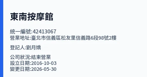 東南按摩館的照片-統編 42413067(臺北市) 公司登記資料與營業項目詳細圖表
